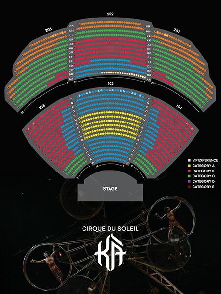 Groups and Corporate Events Las Vegas - Cirque du Soleil
